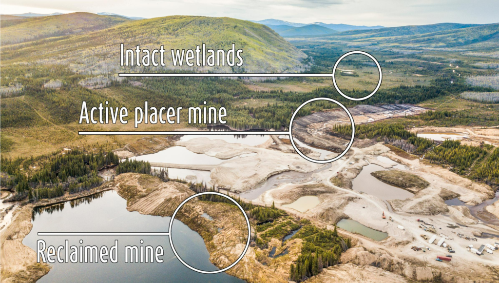 Mining 101: Digging into the terms - CPAWS Yukon